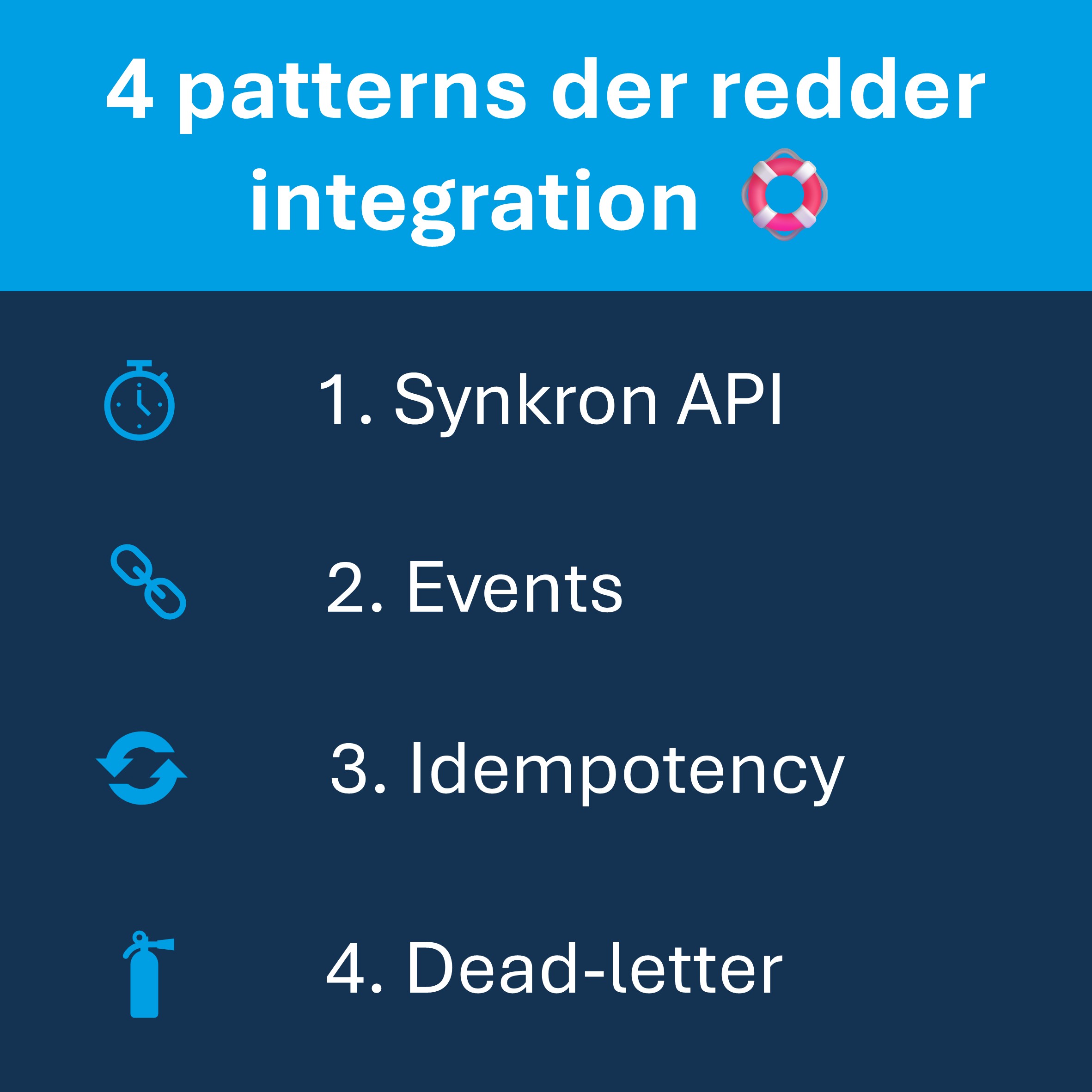 Azure Integration Services - 2G Cloud